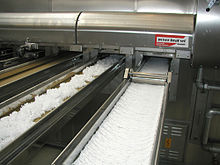 Royal Westa - International Textile Machinery Corp - Power Heat Set ...